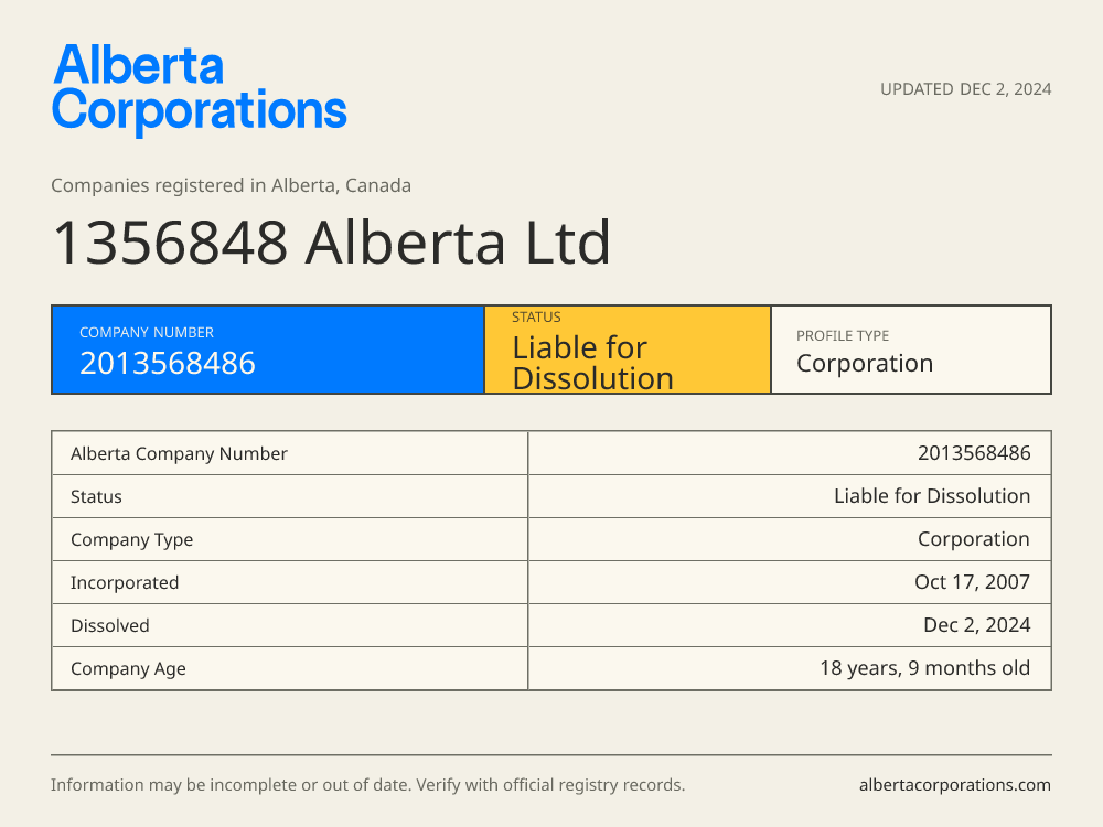 1356848 Alberta Ltd. | Alberta
