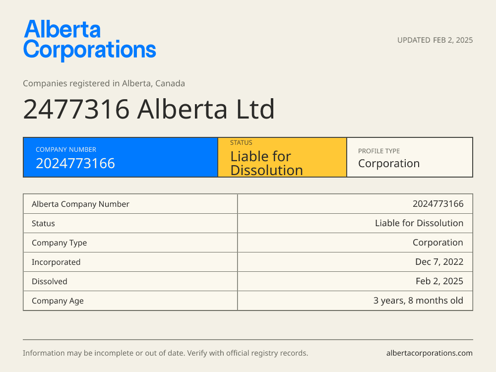 2477316 Alberta Ltd. - Calgary | Alberta Corporations