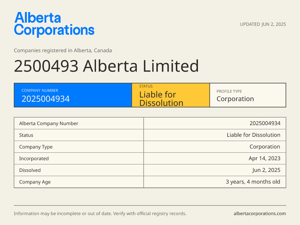 2500493 Alberta Limited | Fort Saskatchewan | Alberta