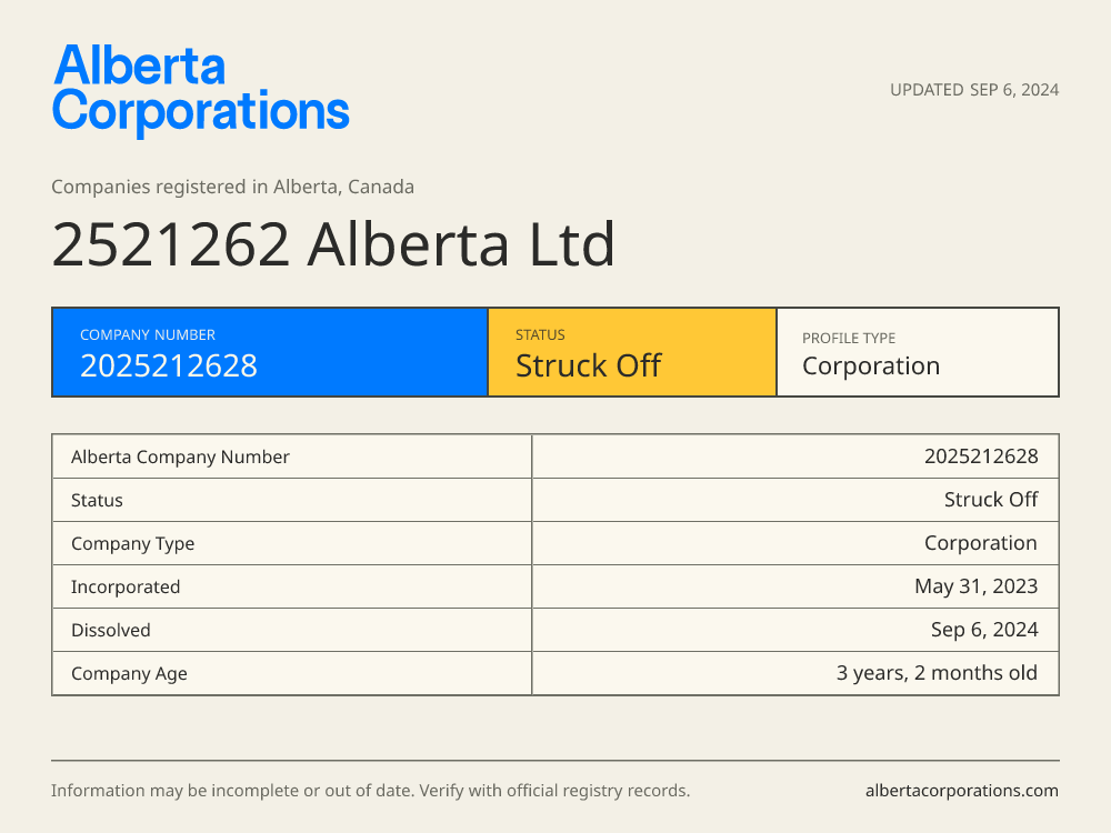 2521262 Alberta Ltd. - Calgary | Alberta Corporations