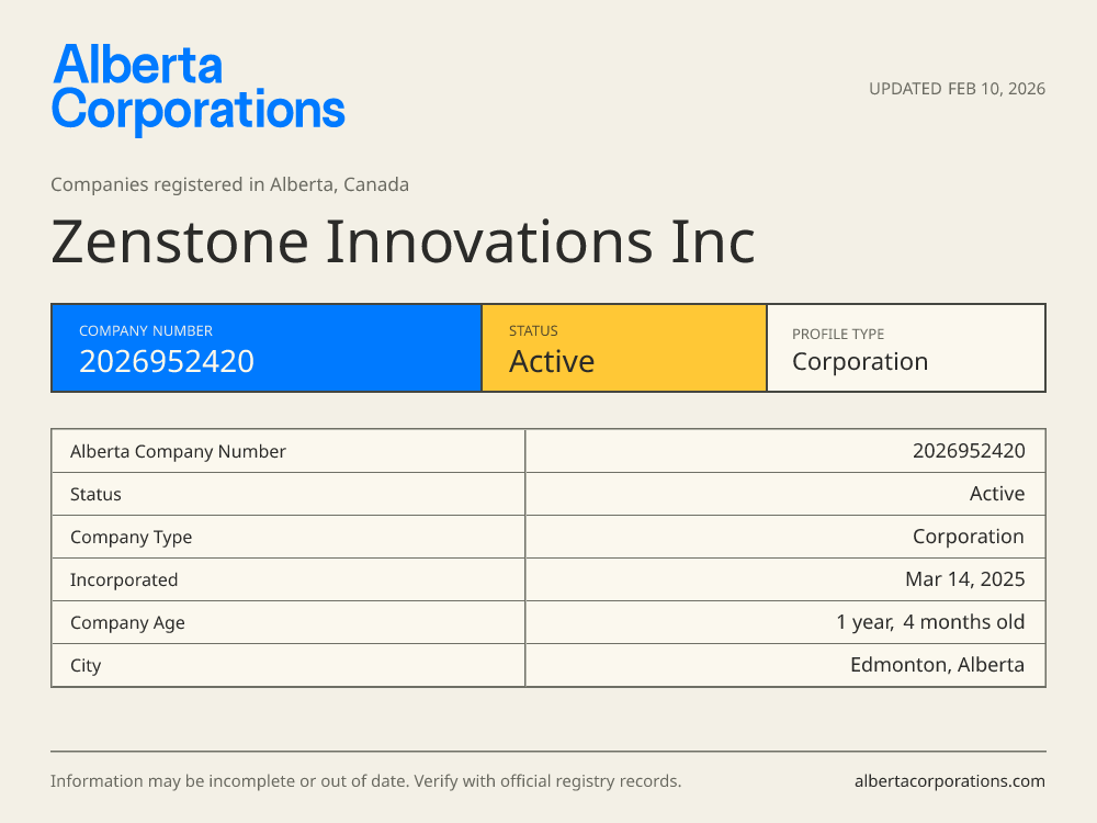 2695242 Alberta Ltd. | Alberta