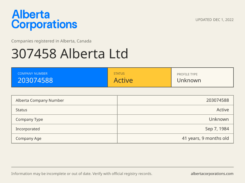 307458 Alberta Ltd. | Alberta
