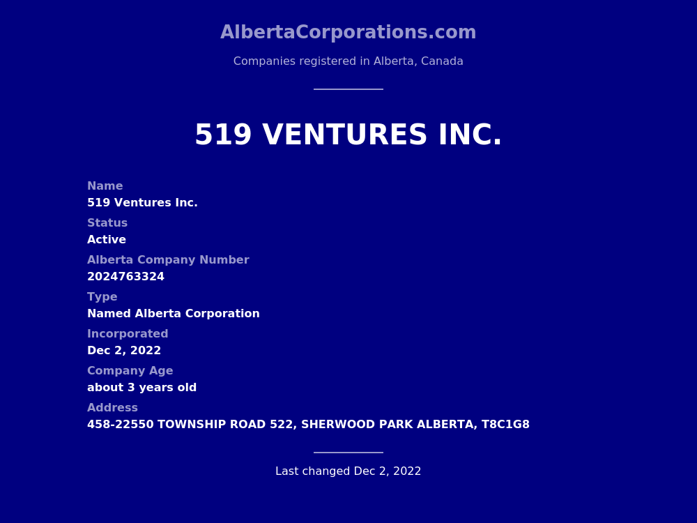 519 Ventures Inc. | Sherwood Park | Alberta
