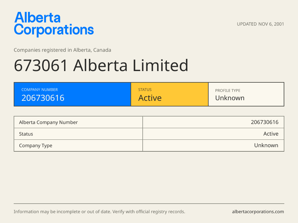 673061 Alberta Limited | Calgary | Alberta