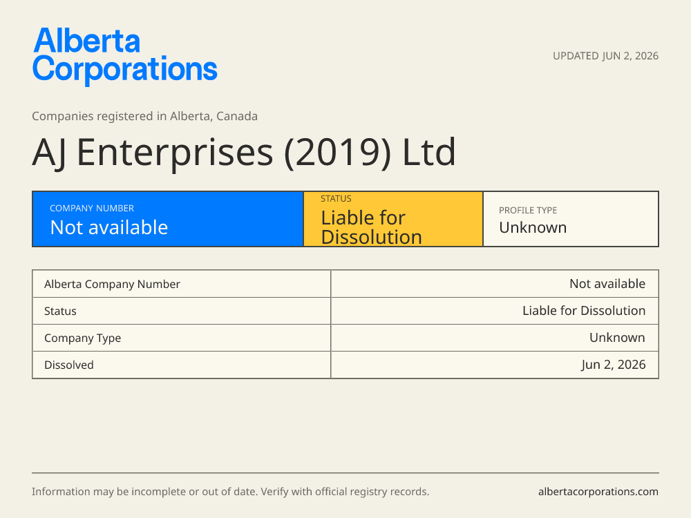 Aj Enterprises (2019) Ltd. | Alberta