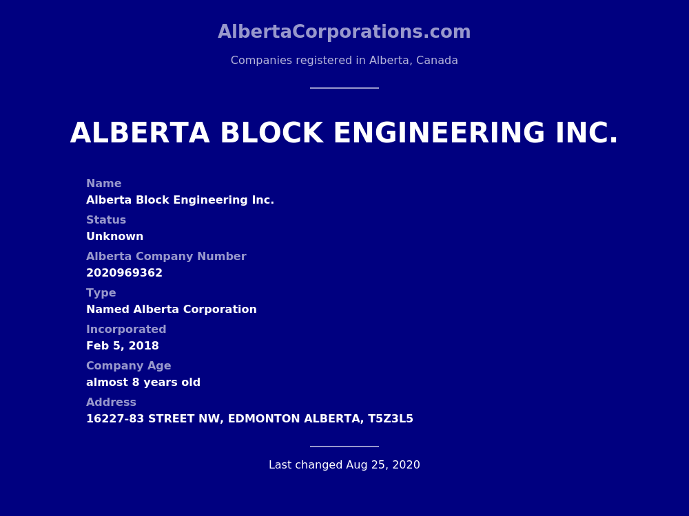 Alberta Block Engineering Inc. - Edmonton | Alberta Corporations