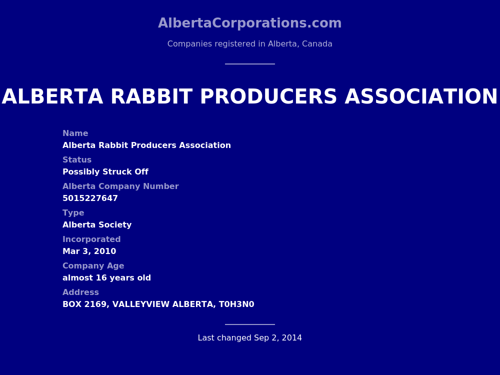 Alberta Rabbit Producers Association | Valleyview | Alberta
