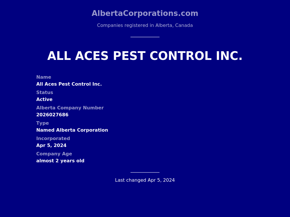 All Aces Pest Control Inc. | Alberta