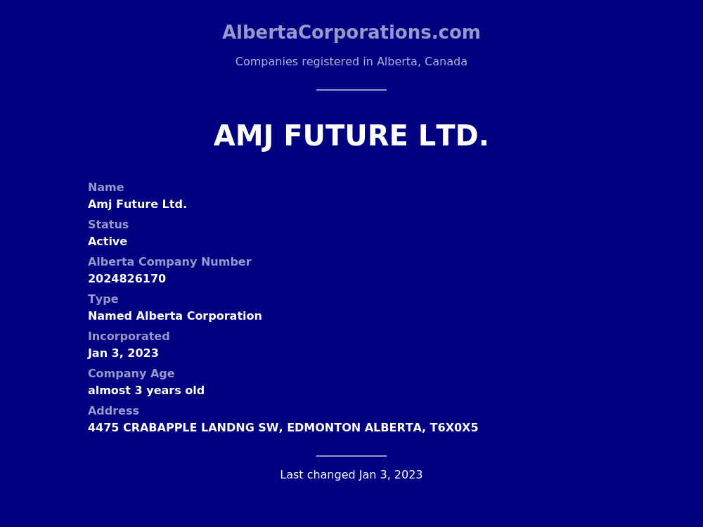 Amj Future Ltd. - Edmonton | Alberta Corporations