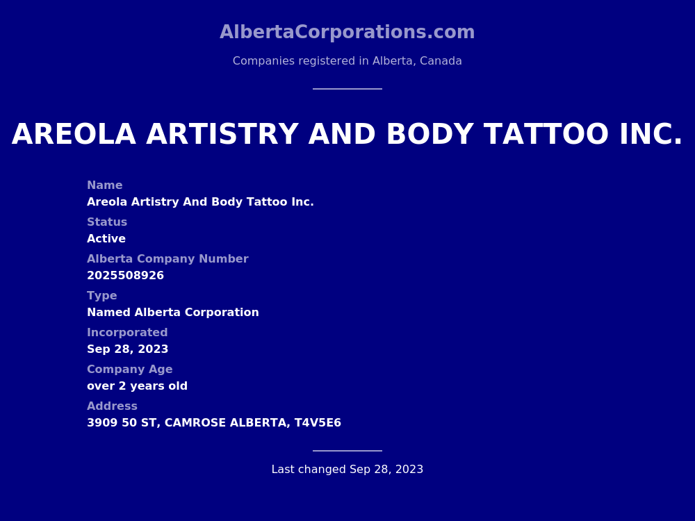 Areola Artistry And Body Tattoo Inc. | Camrose | Alberta