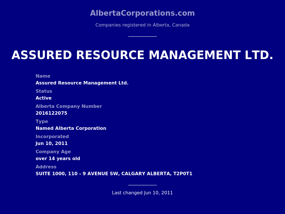 Assured Resource Management Ltd. | Calgary | Alberta