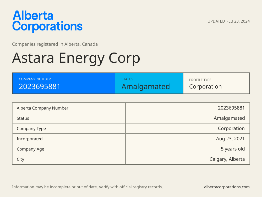 Astara Energy Corp. | Calgary | Alberta