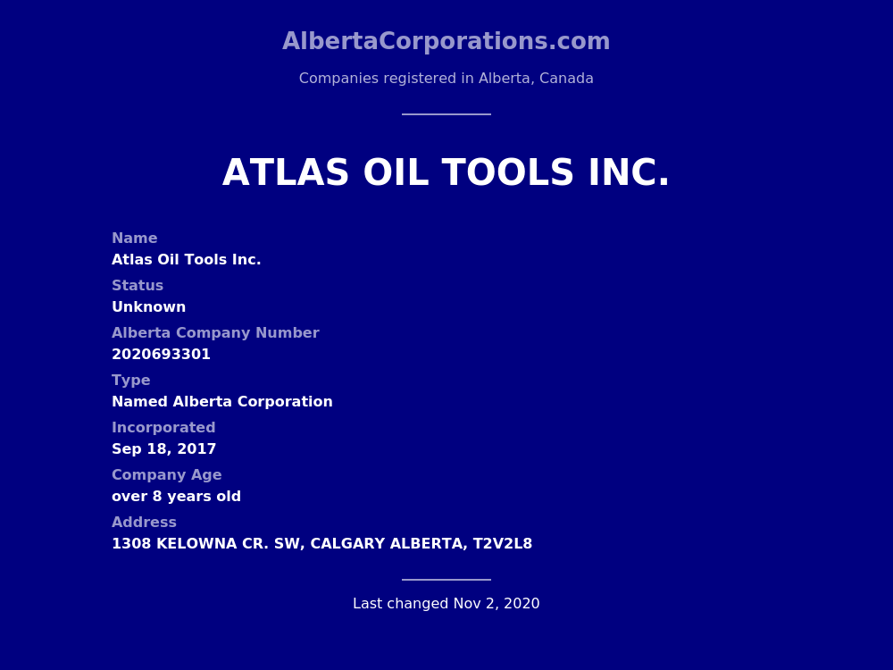 Atlas Oil Tools Inc. | Calgary | Alberta