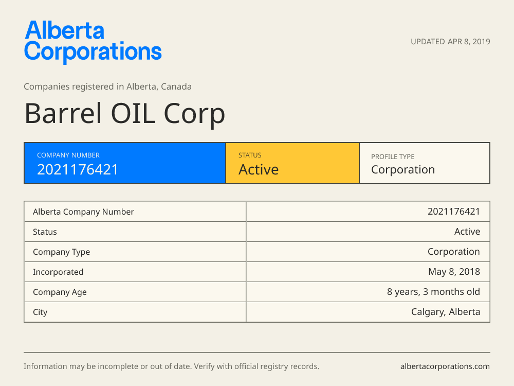 BARREL OIL CORP - Alberta Corporate Registry Profile | Alberta Corporations