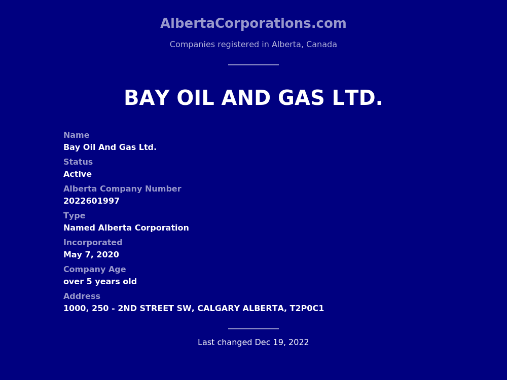 Bay Oil And Gas Ltd. | Calgary | Alberta