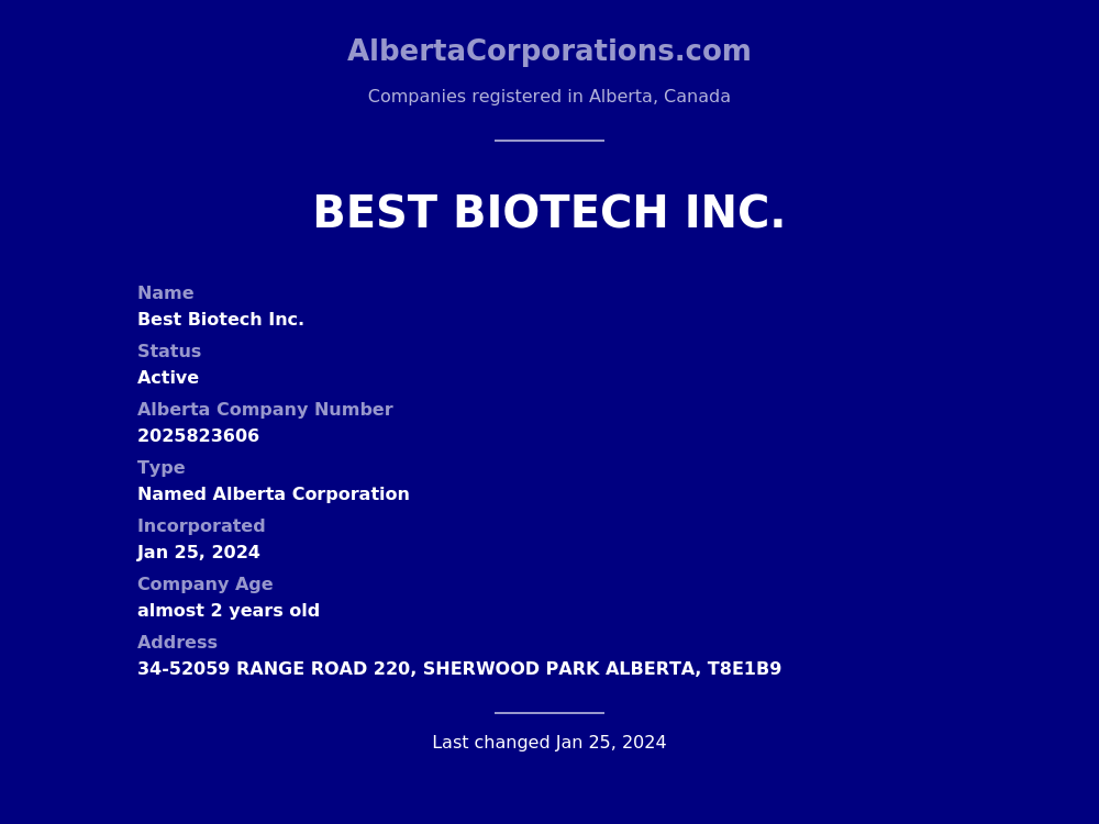 Best Biotech Inc. - Sherwood Park | Alberta Corporations