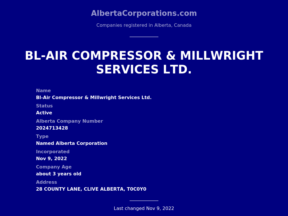 Bl-Air Compressor & Millwright Services Ltd. | Alberta Corporations