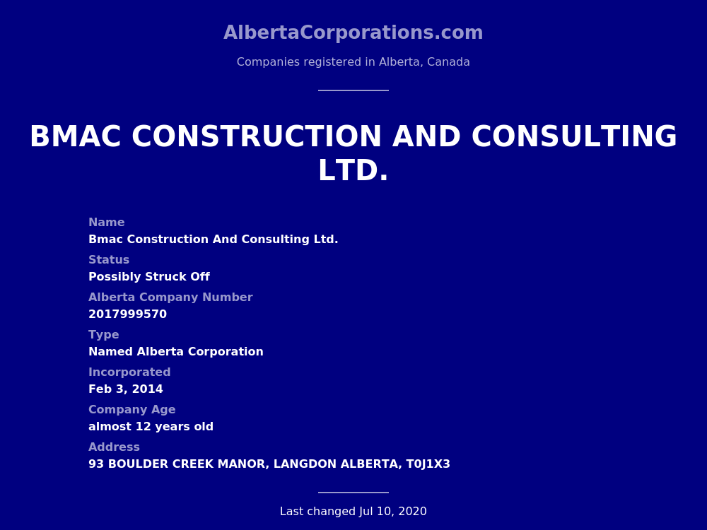 Bmac Construction And Consulting Ltd. | Alberta Corporations