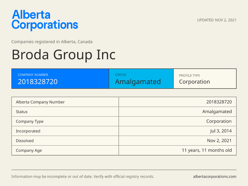 Broda Group Inc, Calgary · Status, Address & Filings | Alberta Corporations