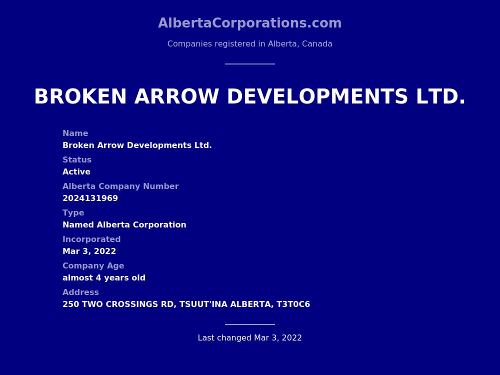 Broken Arrow Developments Ltd. | Tsuut'ina | Alberta