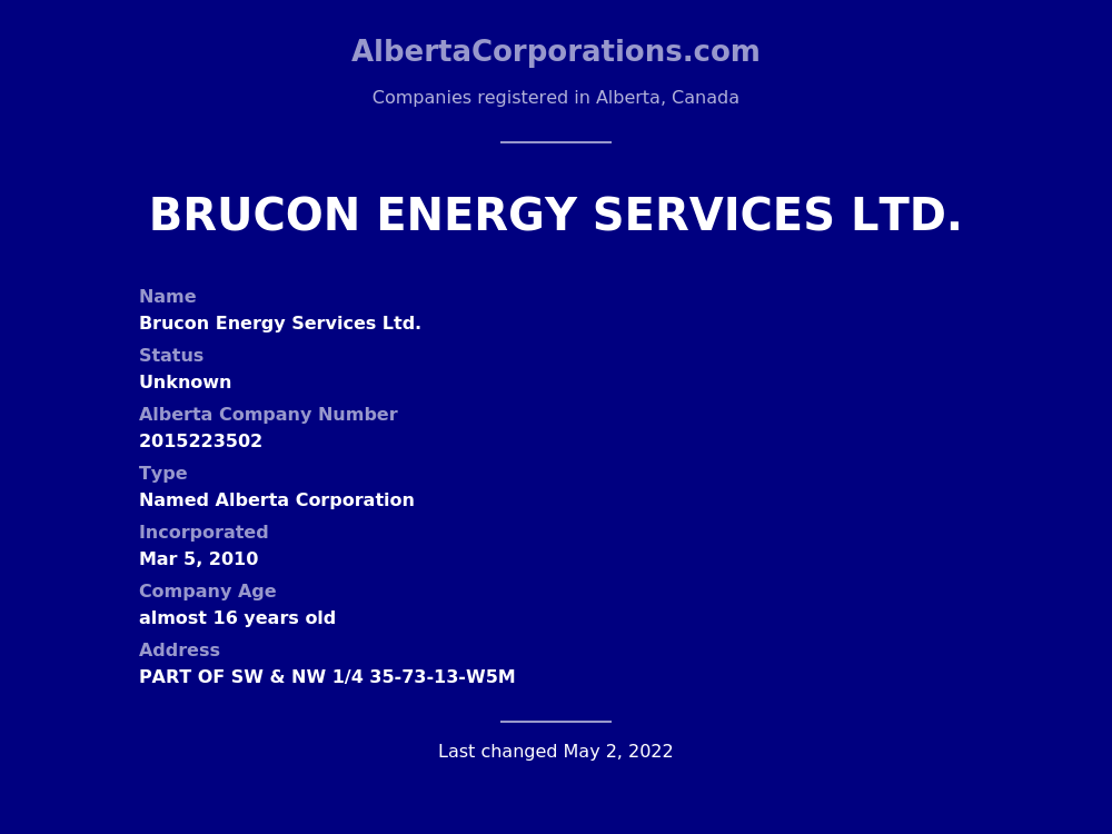 Brucon Energy Services Ltd. | Alberta
