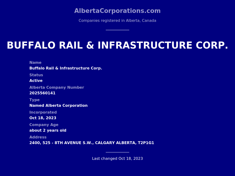 Buffalo Rail & Infrastructure Corp. | Calgary | Alberta