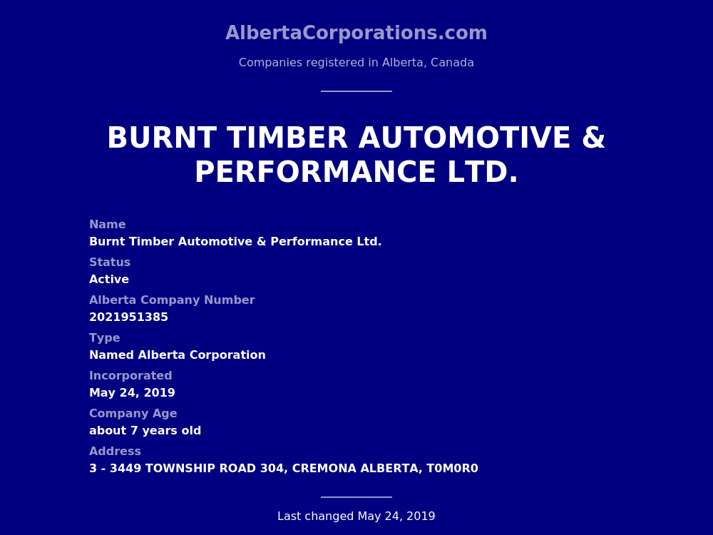 Burnt Timber Automotive & Performance Ltd. | Alberta