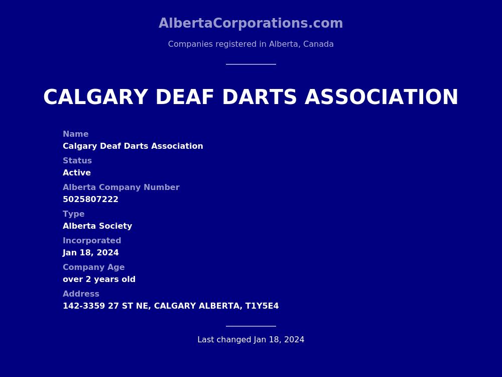 Calgary Deaf Darts Association | Calgary | Alberta