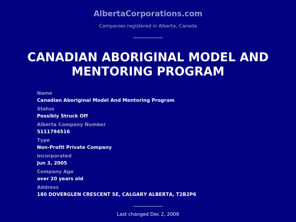 Canadian Aboriginal Model And Mentoring Program