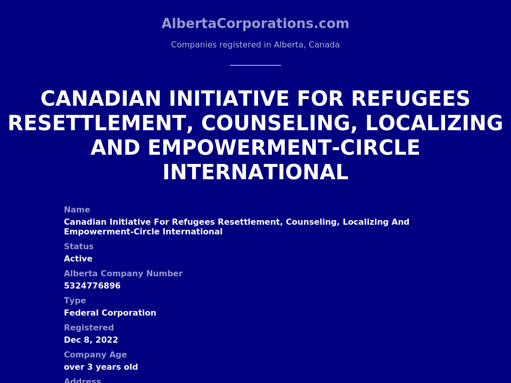 Canadian Initiative For Refugees Resettlement, Counseling, Localizing ...