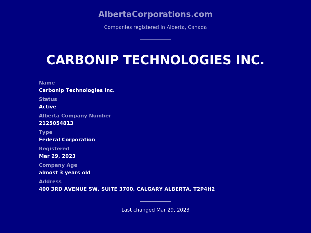 Carbonip Technologies Inc. | Calgary | Alberta