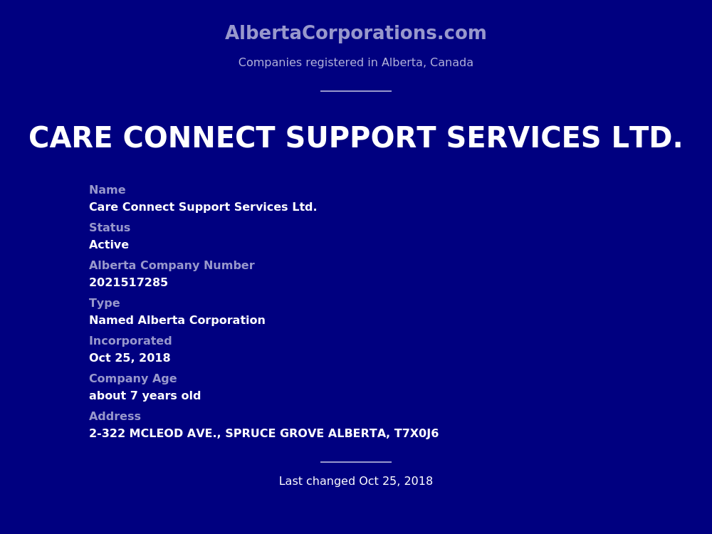 Care Connect Support Services Ltd. | Spruce Grove | Alberta