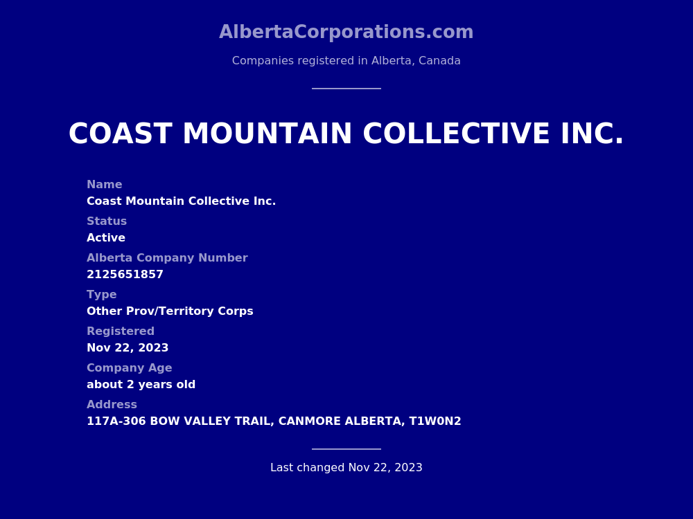 Coast Mountain Collective Inc. - Canmore | Alberta Corporations
