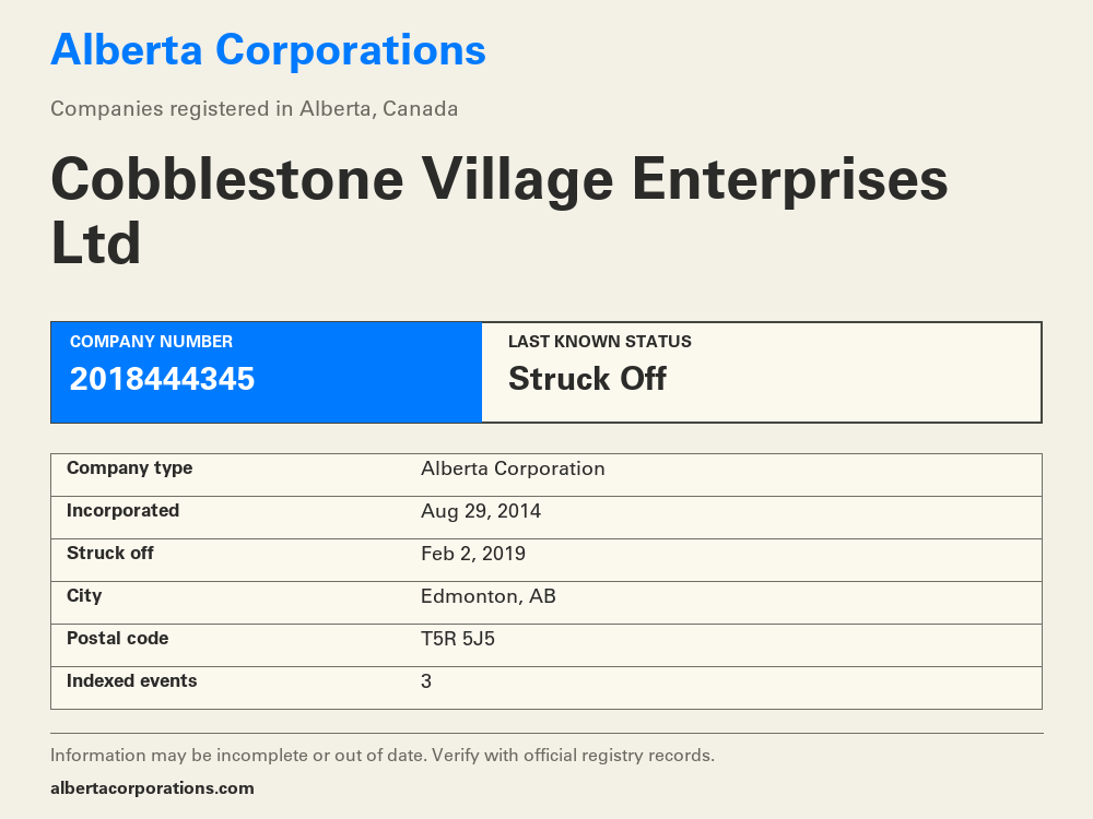Cobblestone Village Enterprises Ltd. | Edmonton | Alberta