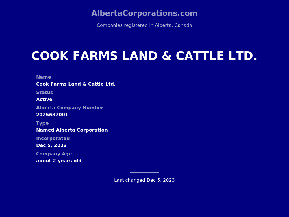Cook Farms Land & Cattle Ltd. | Alberta