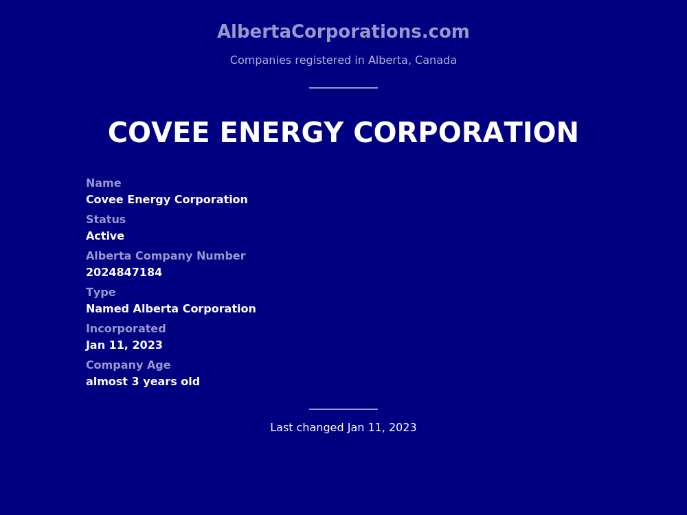 Covee Energy Corporation | Alberta