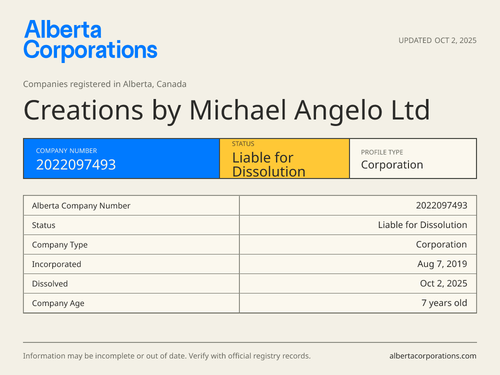 Creations By Michael Angelo Ltd. | Calgary | Alberta