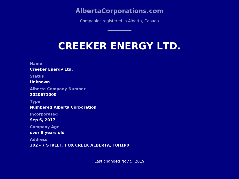 Creeker Energy Ltd. | Fox Creek | Alberta