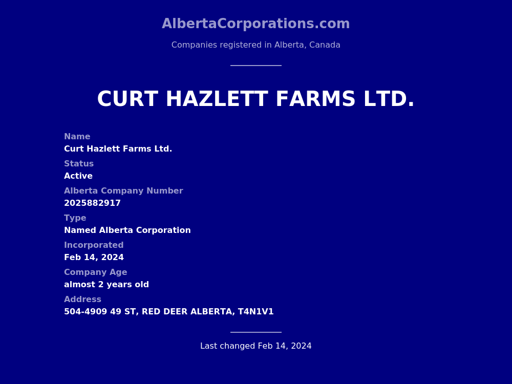 Curt Hazlett Farms Ltd. - Red Deer | Alberta Corporations