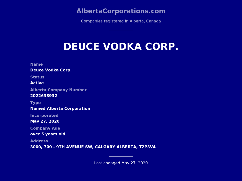 Deuce Vodka Corp. | Calgary | Alberta