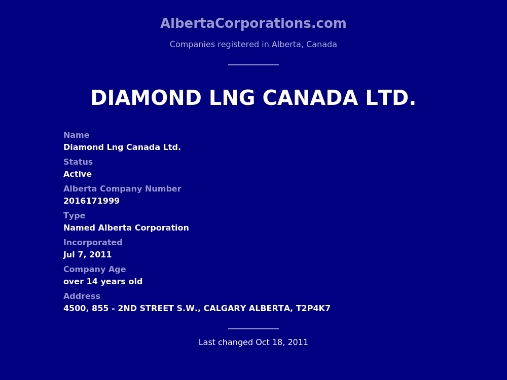 Diamond Lng Canada Ltd. | Calgary | Alberta