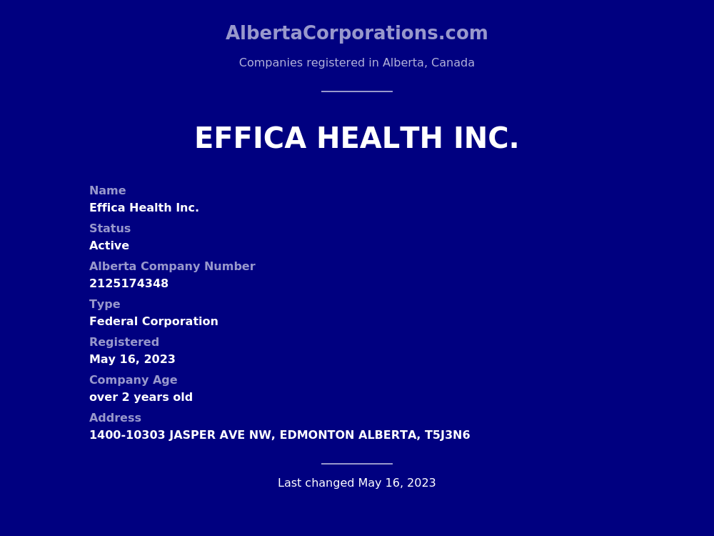 Effica Health Inc. | Edmonton | Alberta