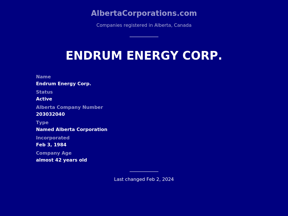 Endrum Energy Corp. | Alberta