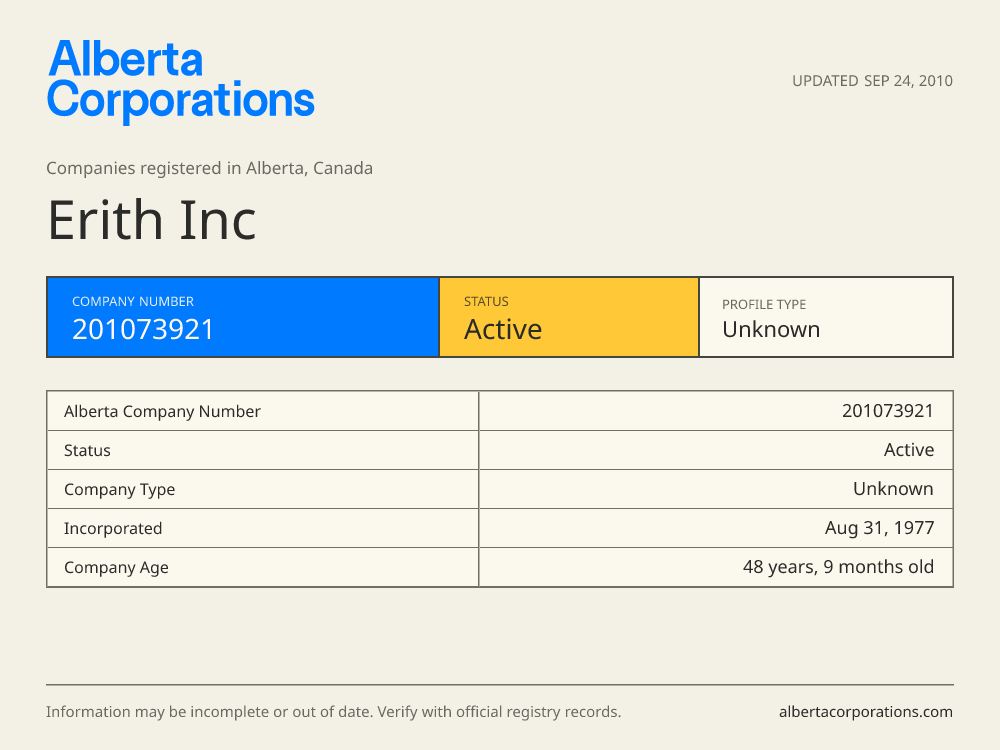 Erith Inc. | Alberta
