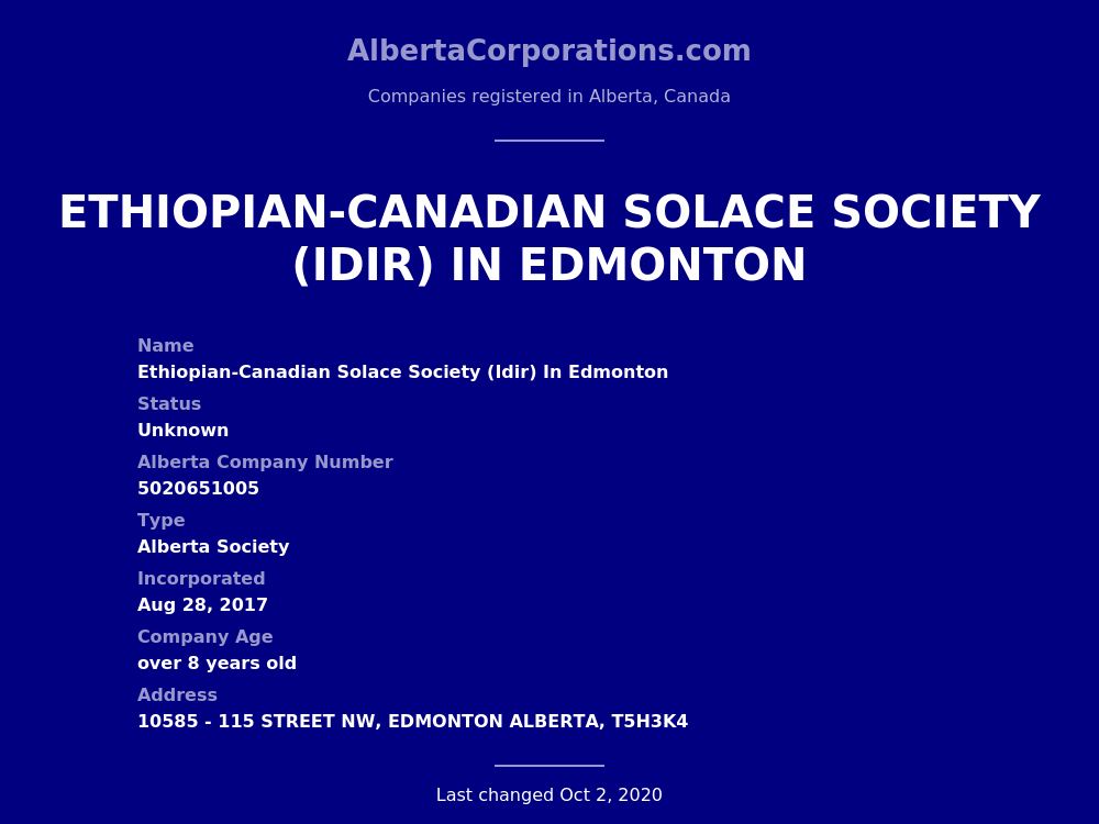 Ethiopian-Canadian Solace Society (Idir) In Edmonton | Alberta