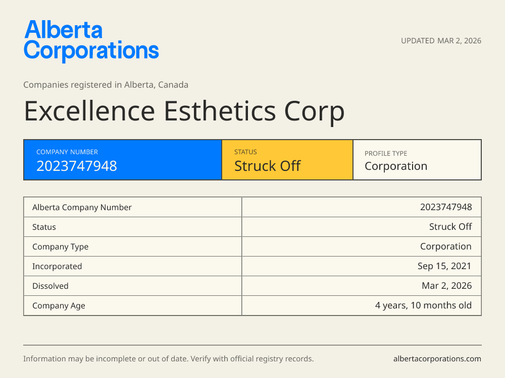 Excellence Esthetics Corp. | Alberta