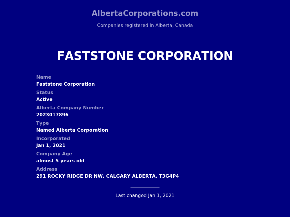 Faststone Corporation | Calgary | Alberta