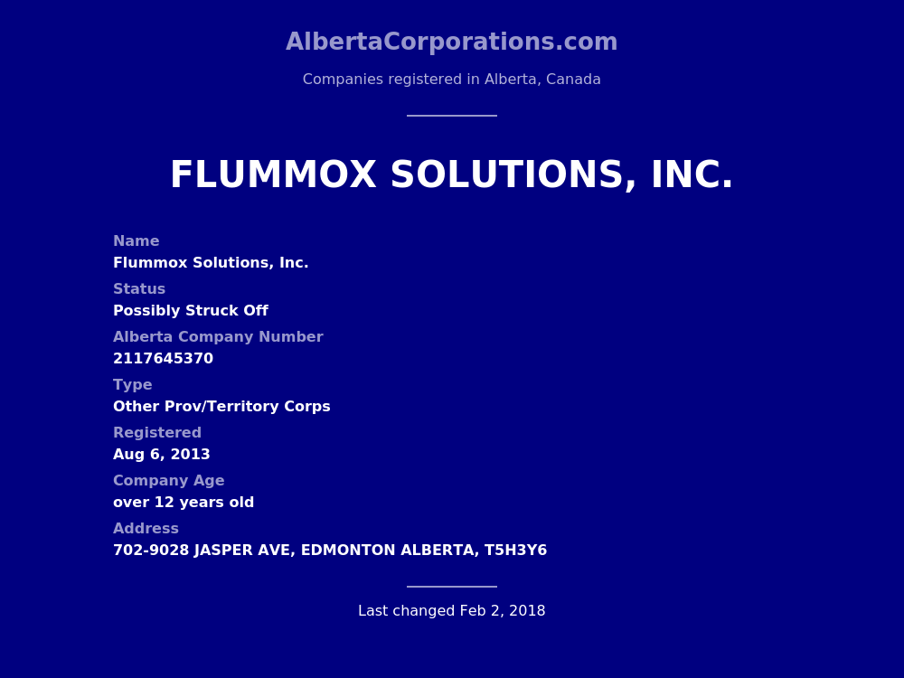 Flummox Solutions, Inc. | Edmonton | Alberta
