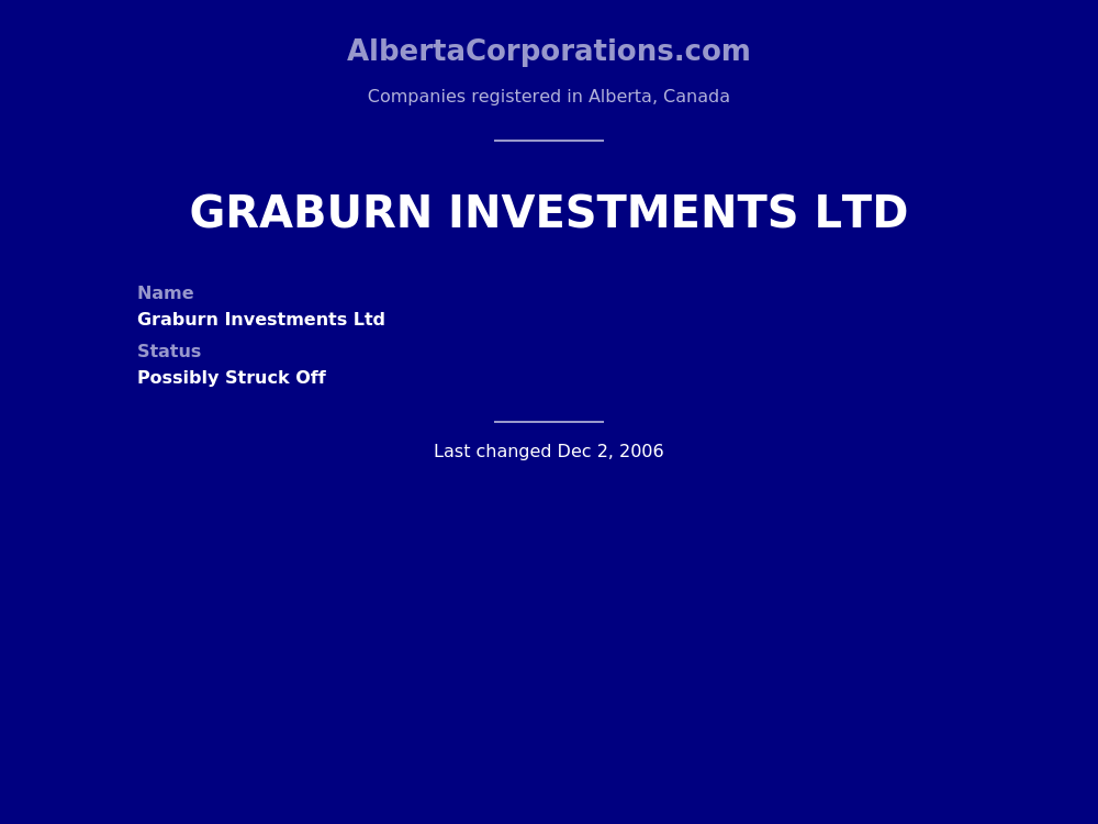 Graburn Investments Ltd | Alberta