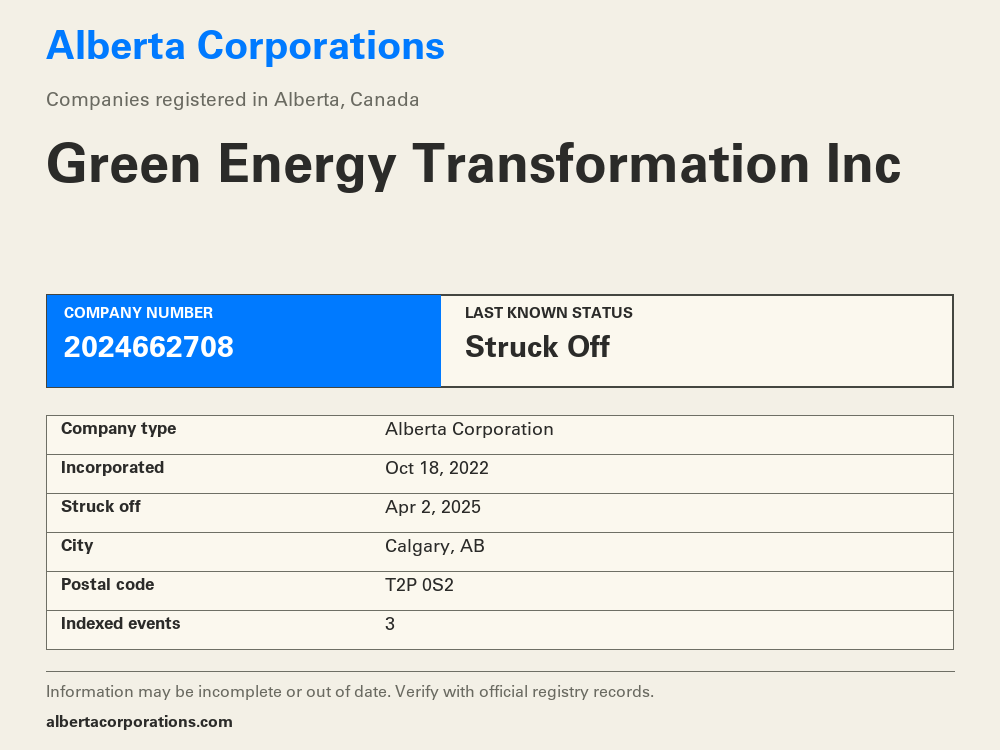 Green Energy Transformation Inc. | Calgary | Alberta